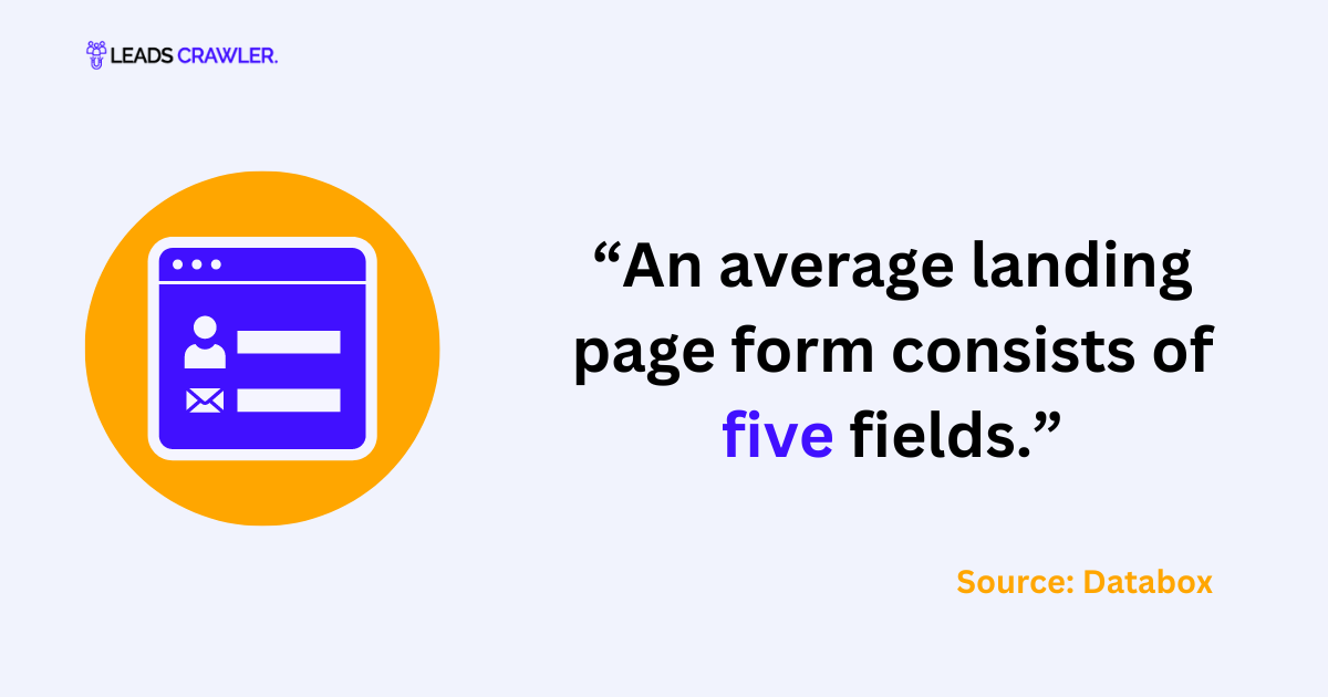 50+ Landing Page Statistics: Fresh Data With Sources [2024]
